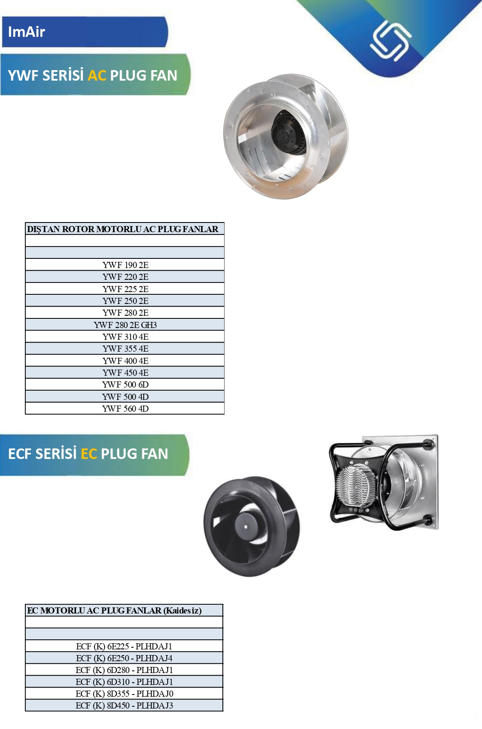 AC - EC Motorlu Plug Fanlar - Akdeniz Fan - Aspiratör, Vantilatör ve ...