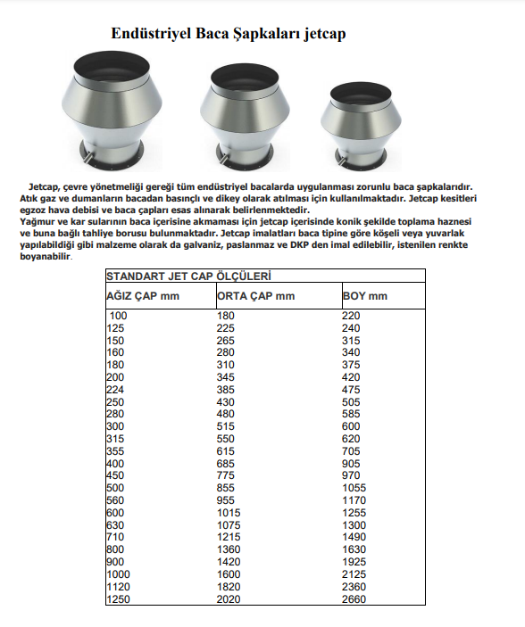 Endüstriyel Baca Şapkaları Jet Çap - Akdeniz Fan - Aspiratör ...